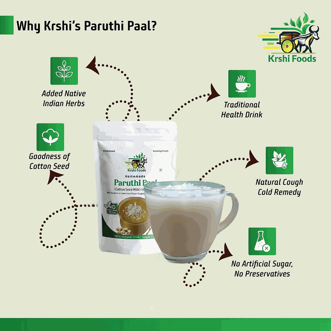 Paruthi Paal Powder [Cotton Seed Mix]- No Added Sugar – Krshi Foods