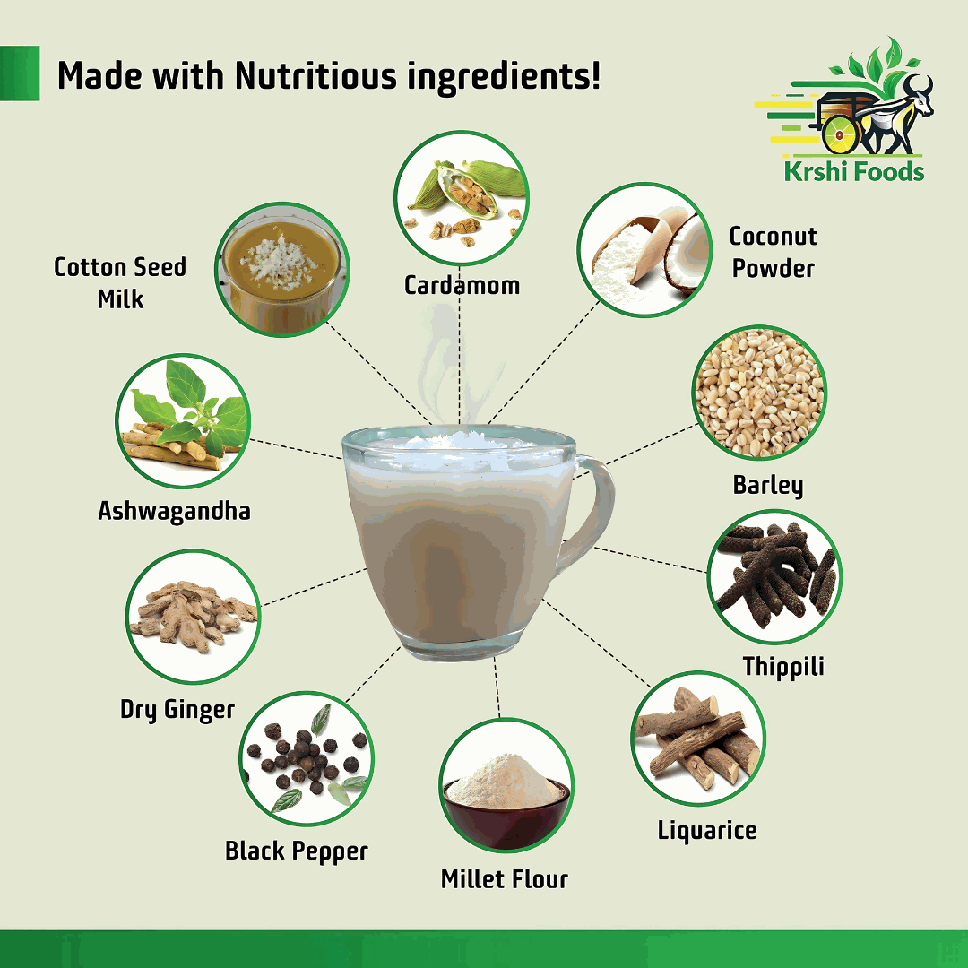 Madurai Paruthi Paal - Cotton Seed Instant Mix – Krshi Foods