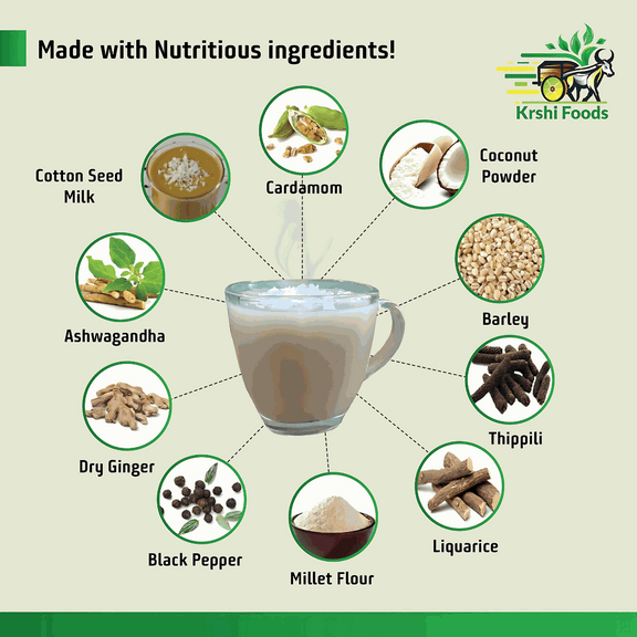 Paruthi Paal Powder [Cotton Seed Mix]- No Added Sugar – Krshi Foods